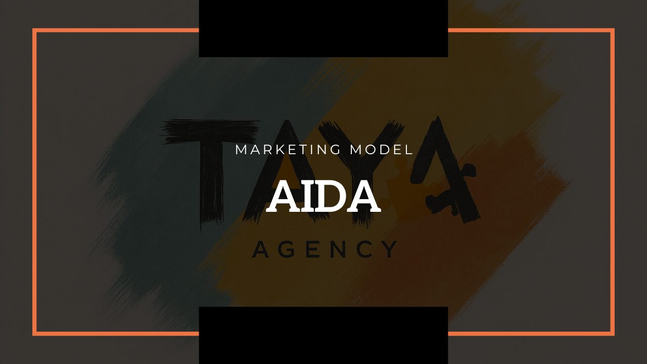 AIDA Marketing Model Explained (2025) – Framework, Stages & Examples